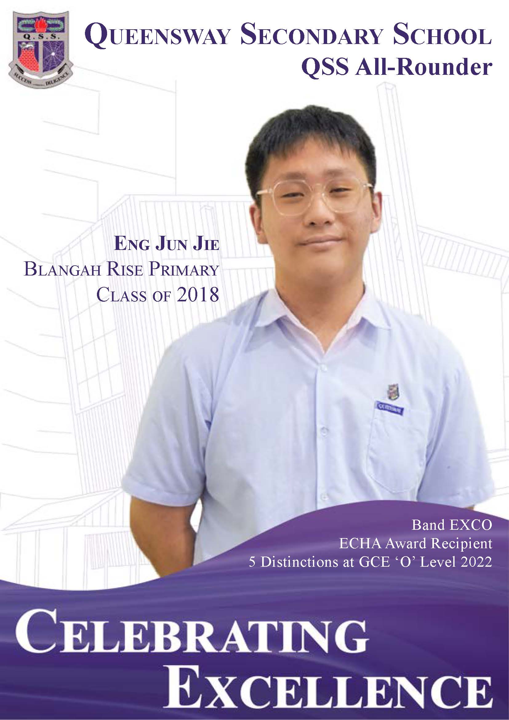 2022 QSS All Rounders