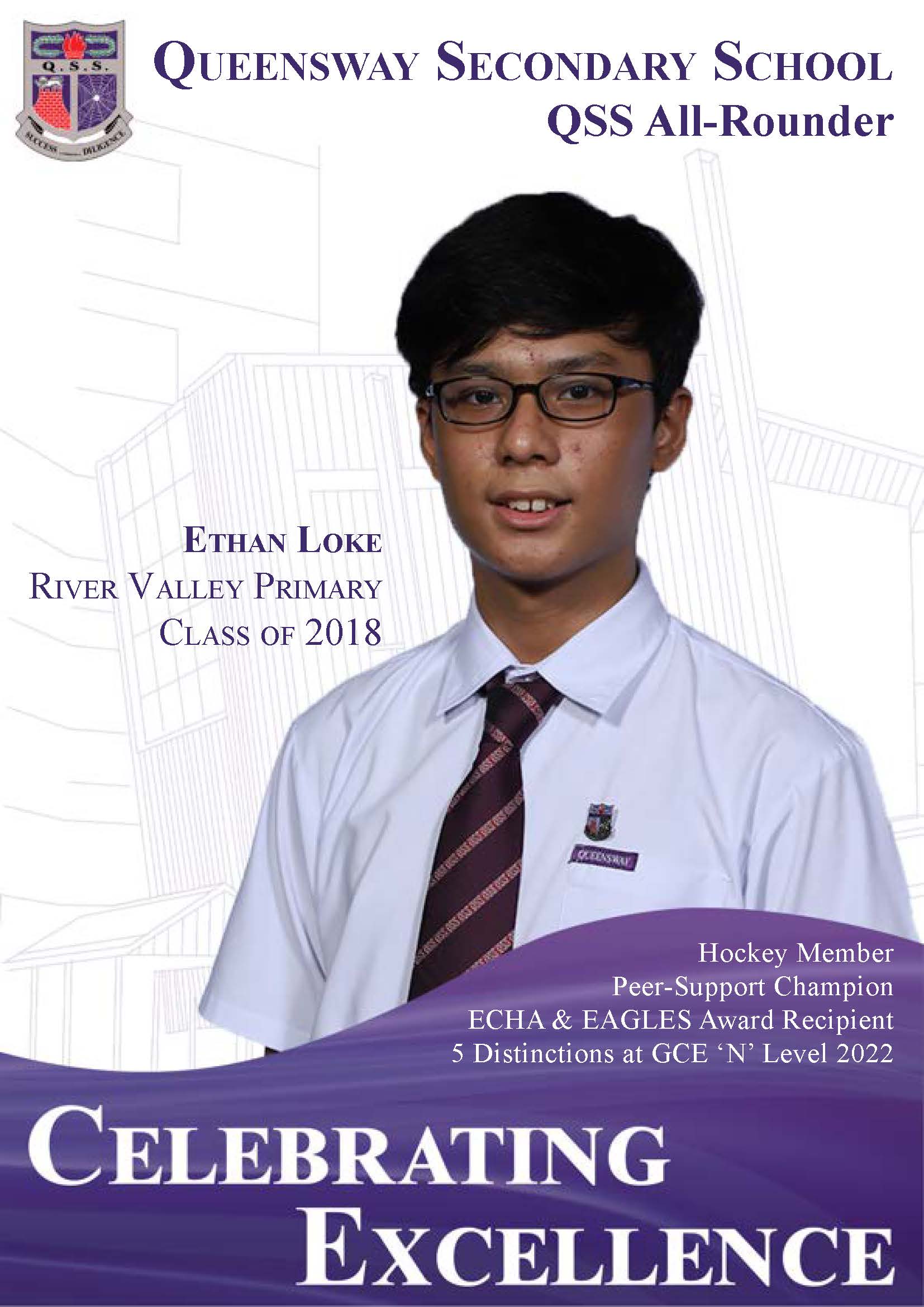 2022 QSS All Rounders